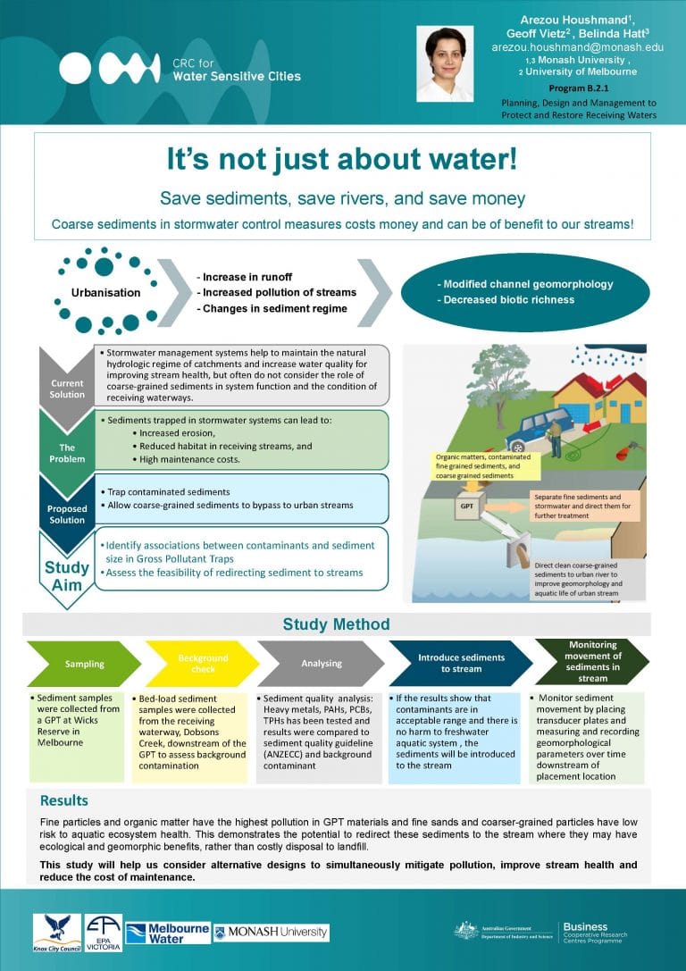 It’s not just about water! Save sediments, save rivers and save money ...