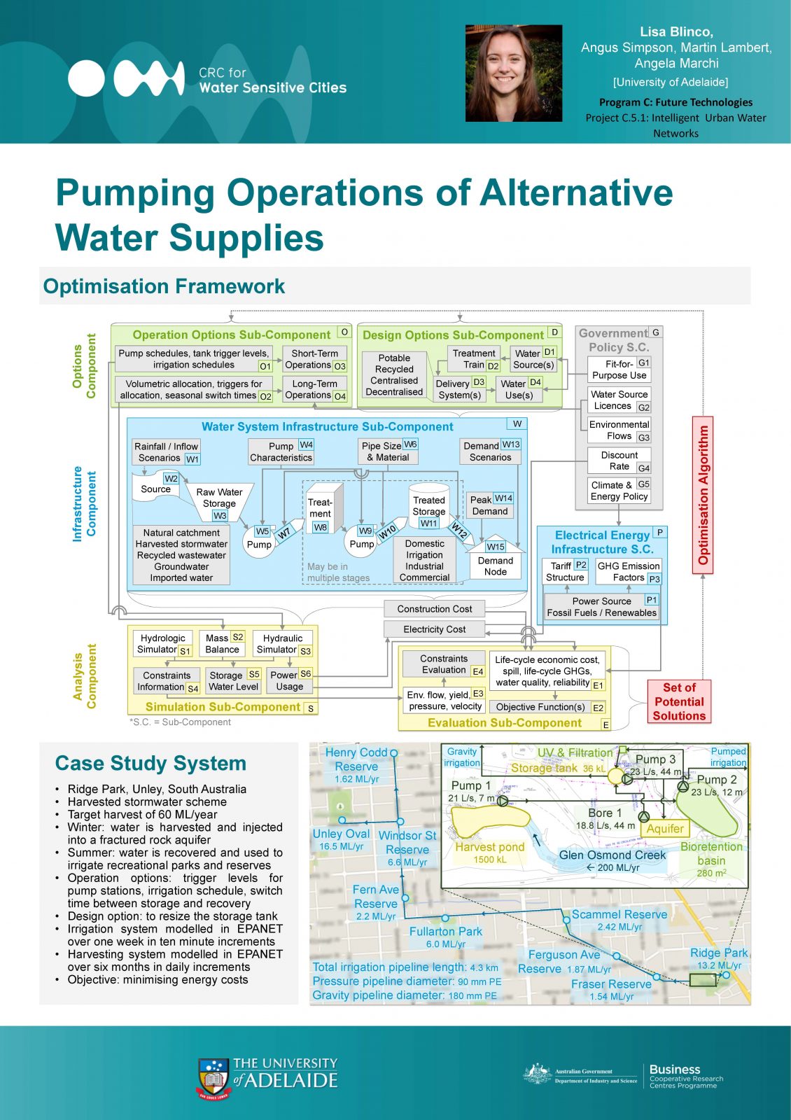 Pumping operations of alternative water supplies - CRC for Water ...