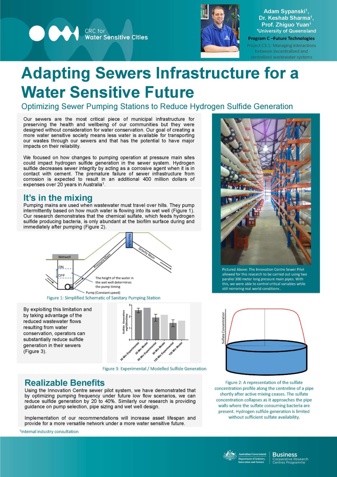 Adapting Sewers Infrastructure for a Water Sensitive Future - CRC for ...