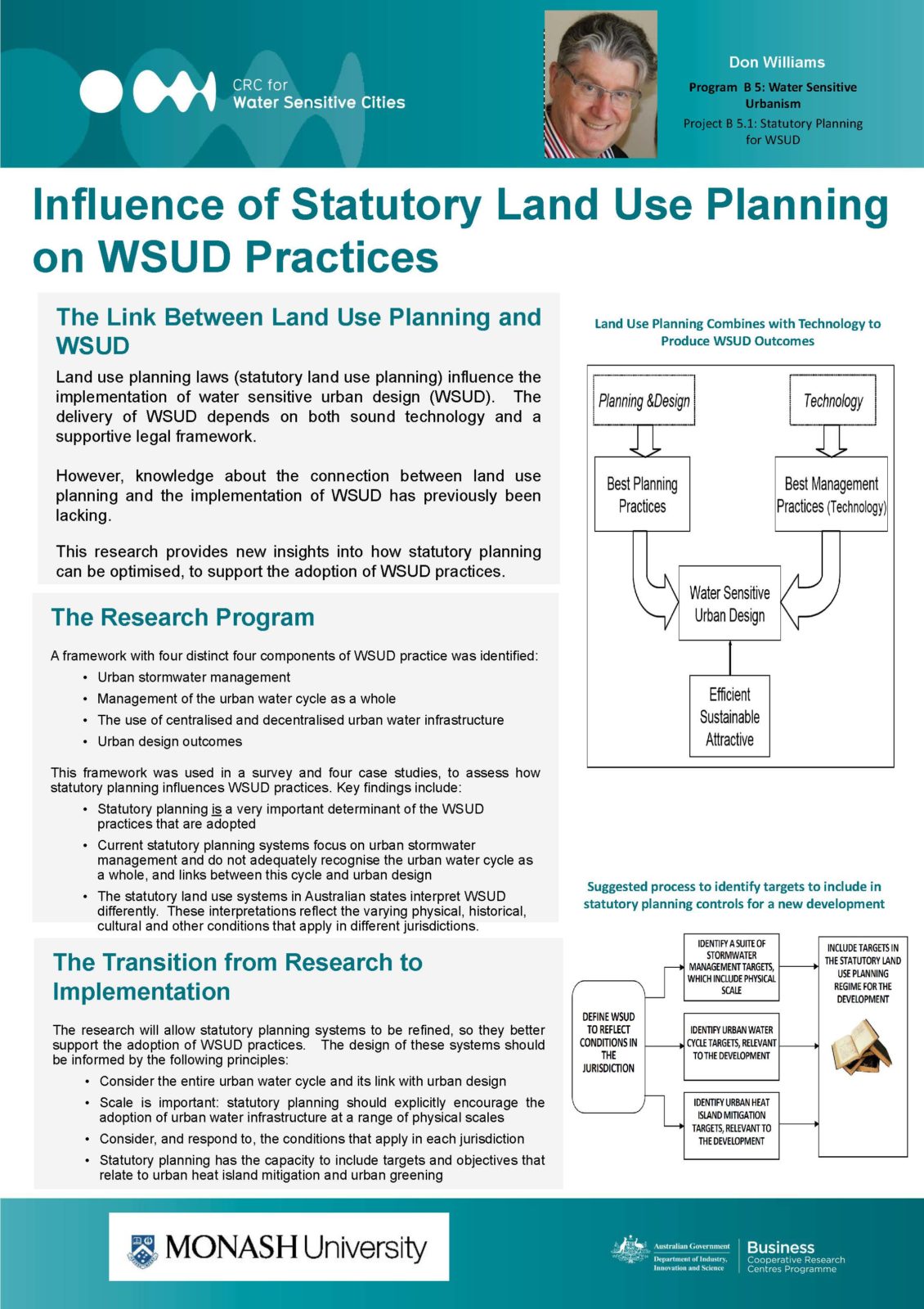 Influence Of Statutory Land Use Planning On Wsud Practices Crc For