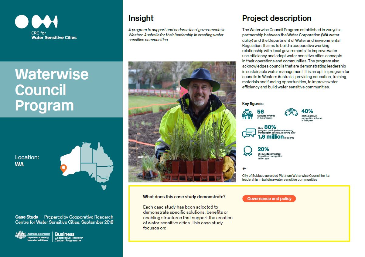 Waterwise Council Program - CRC for Water sensitive cities