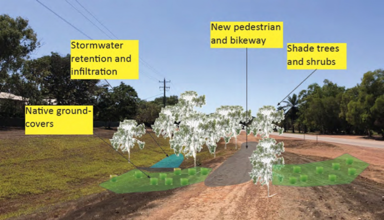 Location Based – Queensland Weipa - CRC for Water sensitive cities